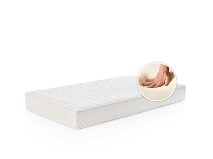 Evolution ballenmatras koudschuim