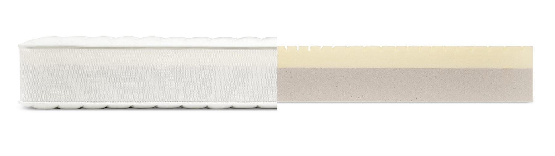 Premium Support traagschuim matras